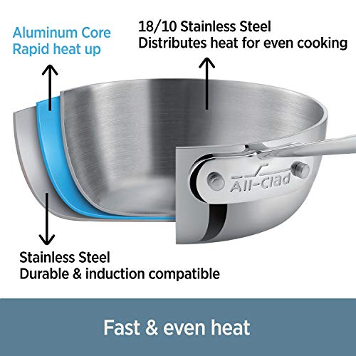 All-Clad D3 3-Ply Stainless Steel Sauce Pan with Lid 4 Quart Induction Oven Broil Safe 600F Pots and Pans, Cookware,Silver