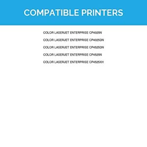 LD Products Remanufactured Toner Cartridge Replacement (1 CE260A Black, 1 CE261A Cyan, 1 CE263A Magenta, 1 CE262A Yellow, 4-Pack) for HP 647A / 648A Works with CP4025 CP4525 CP4025n CP4525dn CM4540f