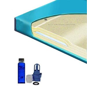 U.S. Water Super Single 90% Waveless Waterbed Mattress