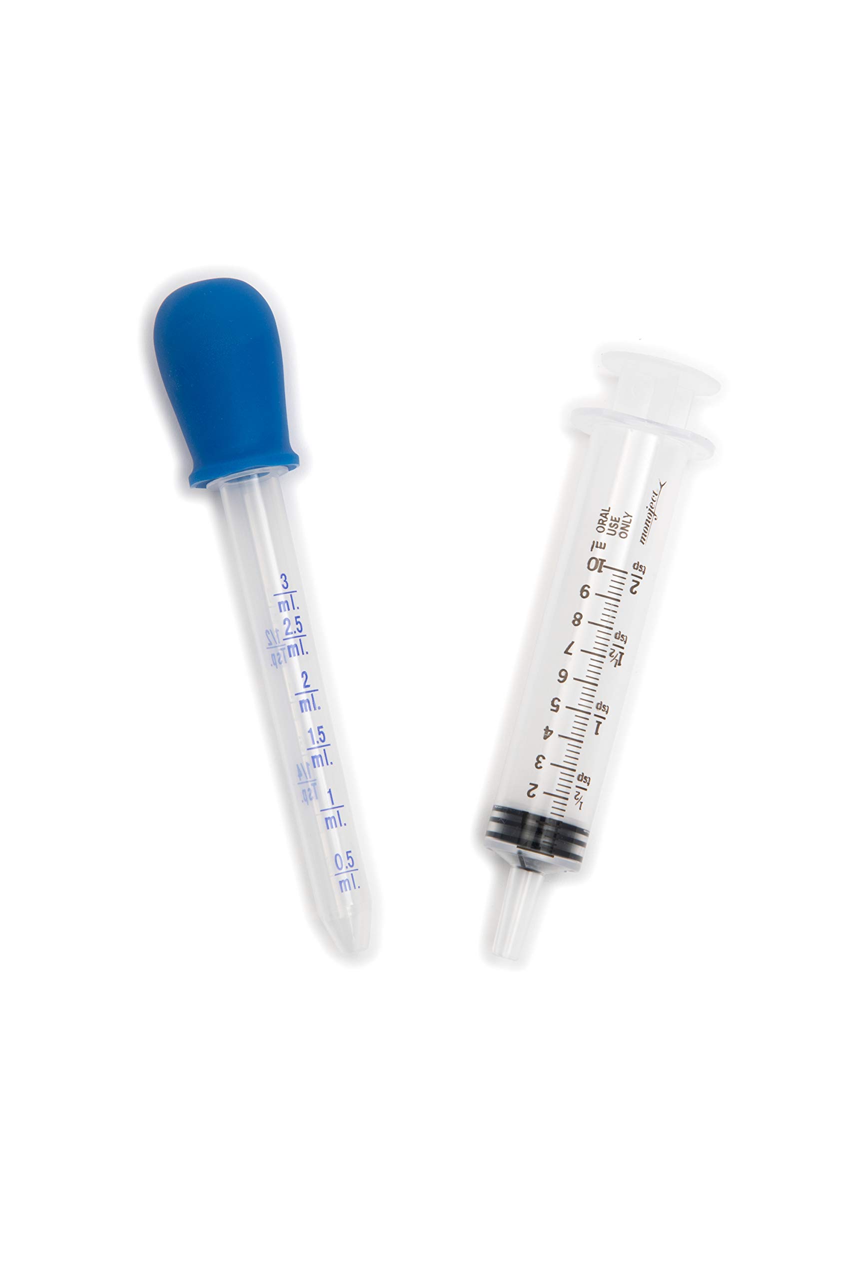 Lixit Nursing and Hand Feeding Syringe and Bottle Kits for Cats, Rabbits, Puppies and Other Pets. (Syringe + Dropper)