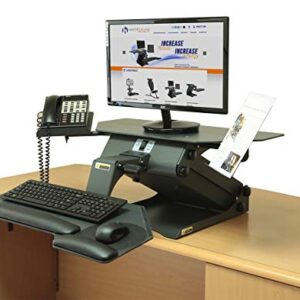 HealthPostures TaskMate Executive 6100 Adjustable Electric Standing Desk