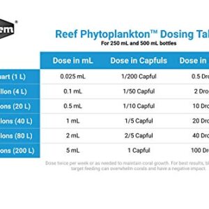 Reef Phytoplankton, 500 mL / 16.9 fl. oz.