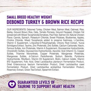 Wellness Complete Health Small Breed Dry Dog Food With Grains, Made In USA with Real Turkey and Natural Ingredients, For Dogs Up To 25 lbs, Healthy Weight, 12 Pound Bag