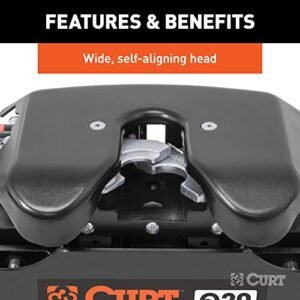 CURT 16536 Q20 5th Wheel Slider Hitch for Short Bed Trucks, 20,000 lbs