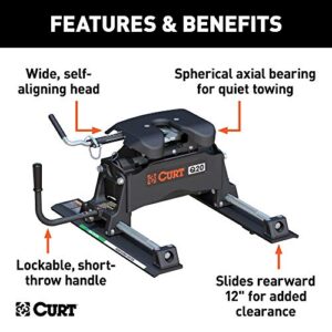 CURT 16536 Q20 5th Wheel Slider Hitch for Short Bed Trucks, 20,000 lbs