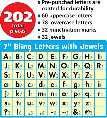 Teacher Created Resources 75174 7-Inch Bling Letters with Jewels