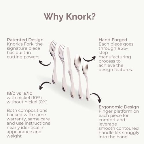 Knork Original Collection Cutlery Utensils 18/10 Stainless Steel Flatware Set, 20 Piece, Matte Silver