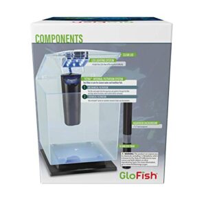 Tetra GloFish Betta Aquarium Kit 1.5 Gallons, Easy Setup and Maintenance, Perfect Starter Tank,Black/Clear