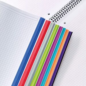 Miquelrius Medium A5 8-Subject Spiral Notebook, Graph Pages, Black (6.5" x 8")