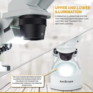 AmScope SE306R-PZ-LED Forward-Mounted Binocular Stereo Microscope, WF10x and WF20x Eyepieces, 20X/40X/80X Magnification, 2X and 4X Objectives, Upper and Lower LED Lighting, Reversible Black/White Stage Plate, Pillar Stand, 120V or Battery-Powered