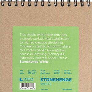 Legion Stonehenge Wired Pad, Cotton Deckle Edge Paper, 7 X 7 inches, White, 32 Sheets