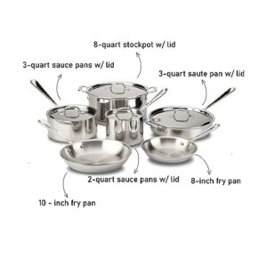 All-Clad D3 3-Ply Stainless Steel Cookware Set 10 Piece Induction Oven Broil Safe 600F Pots and Pans