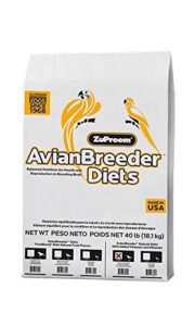 zupreem fruit blend cockatiel avian breeder diet 40lb