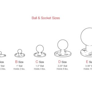 RAM Mounts RAP-B-201U-A Composite Double Socket Arm - Short Arm Compatible with B Size 1" Ball Components