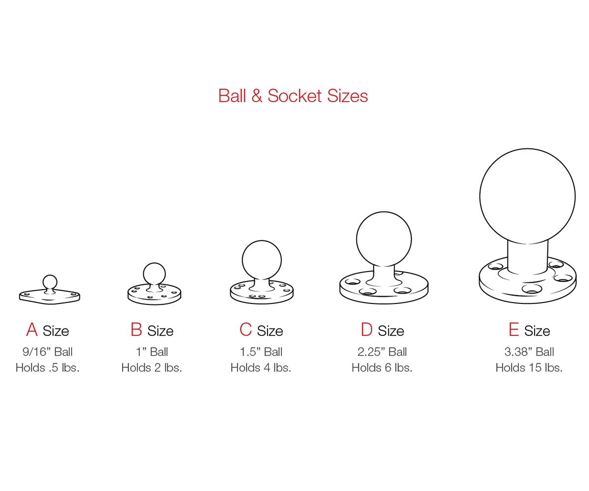 RAM Mounts RAP-B-201U-A Composite Double Socket Arm - Short Arm Compatible with B Size 1" Ball Components