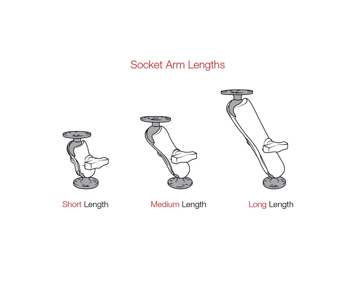 RAM Mounts RAP-B-201U-A Composite Double Socket Arm - Short Arm Compatible with B Size 1" Ball Components