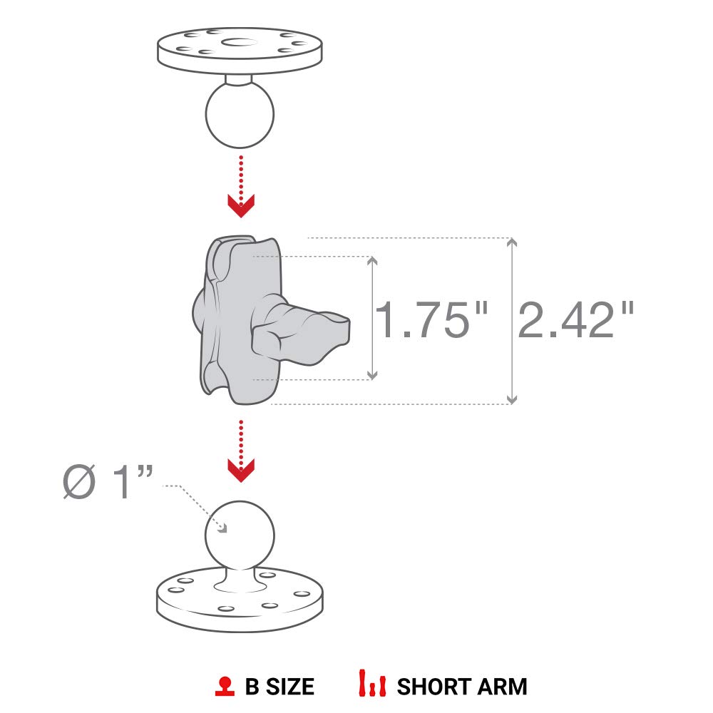 RAM Mounts RAP-B-201U-A Composite Double Socket Arm - Short Arm Compatible with B Size 1" Ball Components