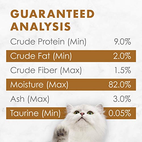 Purina Fancy Feast Wet Cat Food, Gravy Lovers Chicken Feast in Grilled Chicken Flavor Gravy - (24) 3 oz. Cans