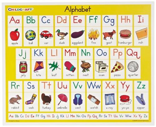 Childcraft Student Sized English Alphabet Chart, 11 x 9 Inches, Set of 25