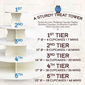 As Seen on Shark Tank Cupcake Stand - Dessert Stand, Tier Stand, Cupcake Stand-Hold Up to 90 Cupcakes-Catering Supplies for Buffet Display-Treat Stands for Dessert Table, Wedding Cake & Cupcake Stand