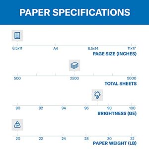 Hammermill Printer Paper, Premium Multipurpose Paper 20 lb, 8.5 x 11 - 5 Ream (2,500 Sheets) - 97 Bright, Made in the USA