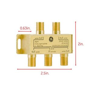 GE Digital 4-Way Coaxial Cable Splitter, 2.5 GHz 5-2500 MHz, RG6 Compatible, Works with HD TV, Satellite, High Speed Internet, Amplifier, Antenna, Gold Plated Connectors, Corrosion Resistant, 33527