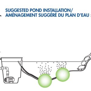 Aquascape 75000 Pond Air 2 (Double Outlet Aeration Kit)