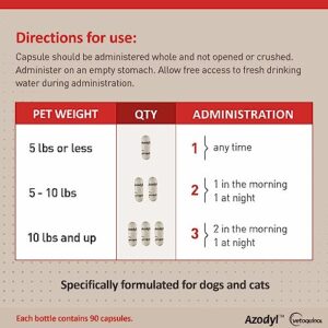 Vetoquinol Azodyl for Dogs and Cats, Helps Support Normal Kidney Function and Health for Dogs and Cats, Supports The Function and Health of Kidneys in Dogs and Cats, 90 Ct