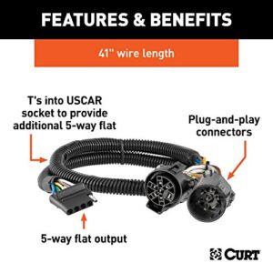 CURT 56584 Replacement Vehicle-Side Custom USCAR 5-Pin Trailer Wiring Harness , Black