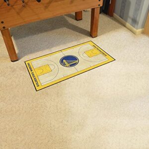 Fanmats 9487 NBA Golden State Warriors Nylon Court Runner