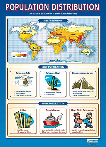 Daydream Education Population Distribution Geography Poster - Gloss Paper - Large Format 33” x 23.5” - Classroom Decoration - Bulletin Banner Charts