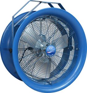 patterson high velocity fan with yoke mount, 1 ph 115/220v h22a