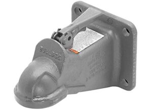 bulldog adjustable cast-primed coupler plate (20000-pound capacity)