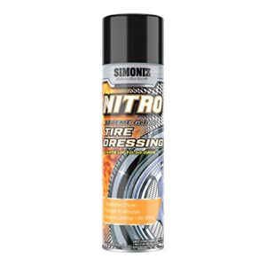 simoniz s31 nitro xtreme gloss tire dressing