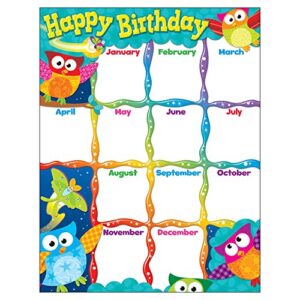 trend enterprises, inc. happy birthday owl-stars! learning chart, 17" x 22"