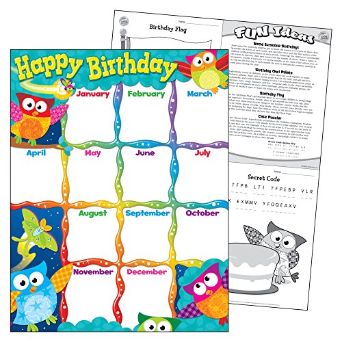 TREND enterprises, Inc. Happy Birthday Owl-Stars! Learning Chart, 17" x 22"