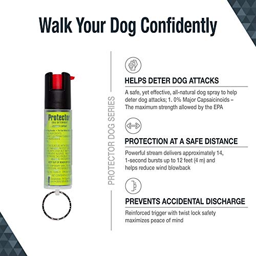 SABRE RED SABRE Protector Dog Spray with Key Ring, 14 Bursts, 12-Foot (4-Meter) Range, Humane Dog Attack Deterrent, Maximum Strength Allowed By EPA