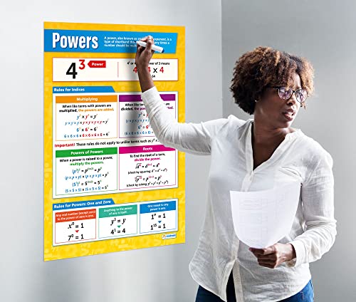 Daydream Education Algebra Math Poster – Laminated – LARGE FORMAT 33” x 23.5” – Classroom Decoration - Bulletin Banner Charts