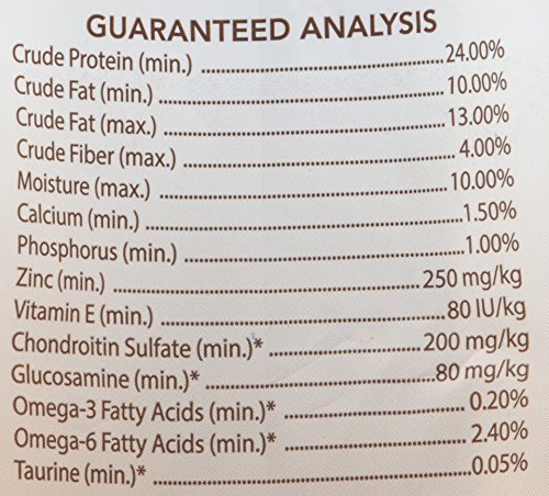 NUTRO ULTRA Adult Weight Management High Protein Natural Small Breed Dry Dog Food for Weight Contol with a Trio of Proteins from Chicken, Lamb and Salmon, 8 lb. Bag