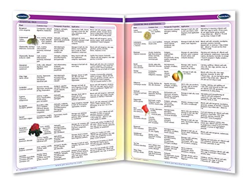 Aromatherapy Guide - Essential Oils Holistic Guide - 4-Page Laminated 8.5" x 11"