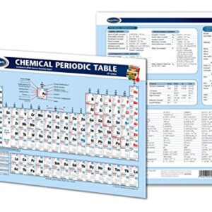 Chemical Periodic Table Chart - 2 - Page 8.5" x 11" Laminated Quick Reference Guide