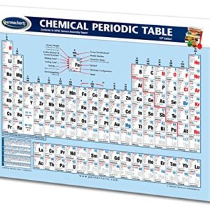 Chemical Periodic Table Chart - 2 - Page 8.5" x 11" Laminated Quick Reference Guide