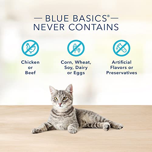 Blue Buffalo Basics Skin & Stomach Care, Grain Free Natural Adult Pate Wet Cat Food, Indoor Duck 3-oz cans (Pack of 24)