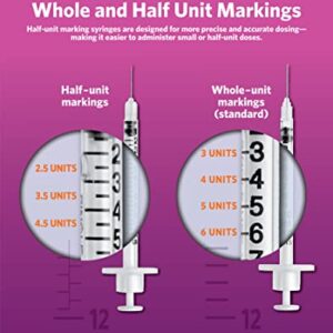 UltiCare VetRx U-100 Pet Insulin Syringes, Comfortable & Accurate Dosing of Insulin for Pets, Compatible w/Any U-100 Strength Insulin, Size: 3/10cc, 31G x 5/16’’, w/Half Unit Markings, 60 ct Box