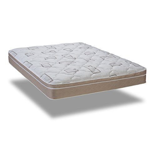 Wolf Slumber Express Pillow Top Back Aid 10-Inch Innerspring Mattress, Full, Bed in a Box, Made in the USA