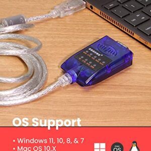 Gearmo USB to Serial RS-232 Adapter with LED Indicators, FTDI Chipset, Supports Windows 11/10/8.1/8/7/, Mac OS X 10.6 and Above