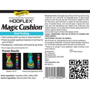 Absorbine Hooflex Magic Cushion, Veterinary Formulated Fast-Acting Relief, Reduce Hoof Heat for up to 24 Hours, 28 lb Tub