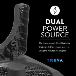 Treva 10-Inch Portable Desktop Air Circulation Battery Fan, 2 Speed, Compact Folding & Tilt Design, with AC Adapter (Graphite)