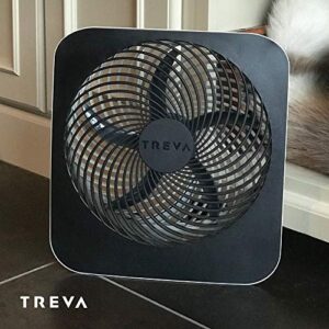 Treva 10-Inch Portable Fan, Powered by Battery and/or AC Adapter - Desk Fan Air Circulating with 2 Cooling Speeds, Personal Fan and Travel Fan for all your needs