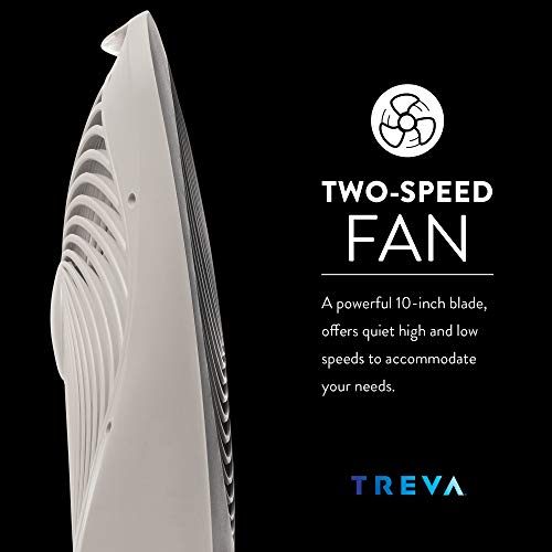 Treva 10-Inch Portable Fan, Powered by Battery and/or AC Adapter - Desk Fan Air Circulating with 2 Cooling Speeds, Personal Fan and Travel Fan for all your needs